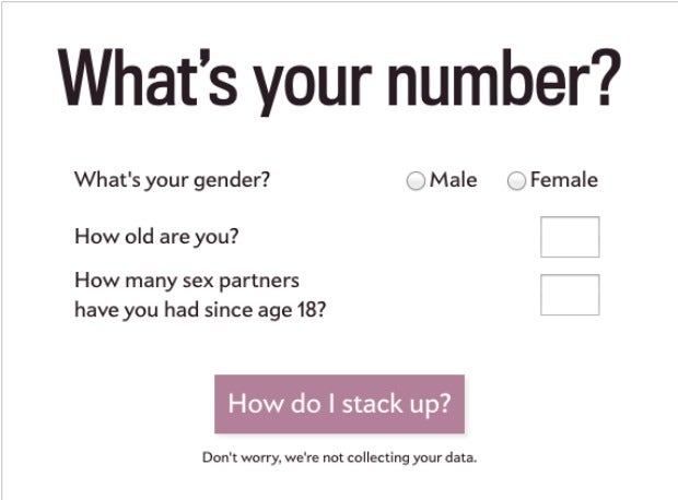 This Sex Calculator Tells You If Your Number Is High Or Low Yourtango